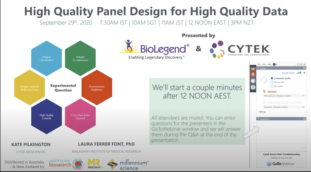 Quality Panel Design to Generate Quality Data with Case Studies | Cytek Biosciences
