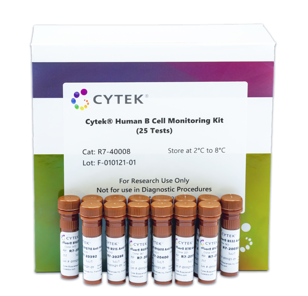 Cytek® cFluor® Human B Cell Monitoring Kit | Cytek Biosciences