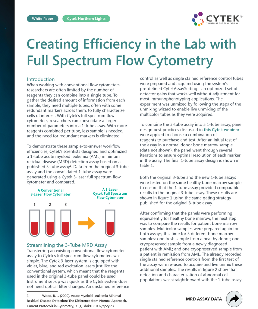 Creating Efficiency in the Lab with Full Spectrum Cytometry | Cytek ...