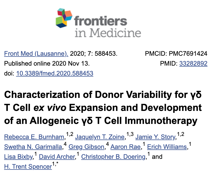 Characterization of Donor Variability for γδ T Cell ex vivo Expansion ...