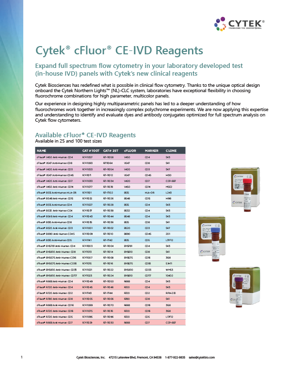 Cytek® cFluor® CE-IVD Reagents | Cytek Biosciences