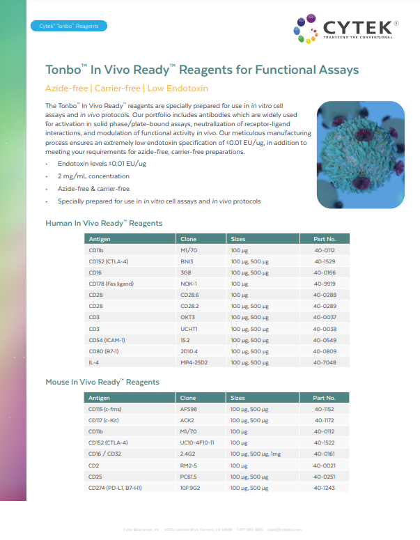Tonbo™ In Vivo Ready™ Reagents for Functional Assays | Cytek Biosciences