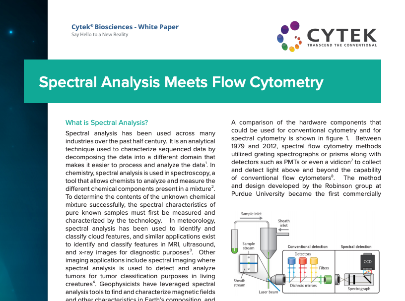 Spectral Analysis Meets Flow Cytometry | Cytek Biosciences