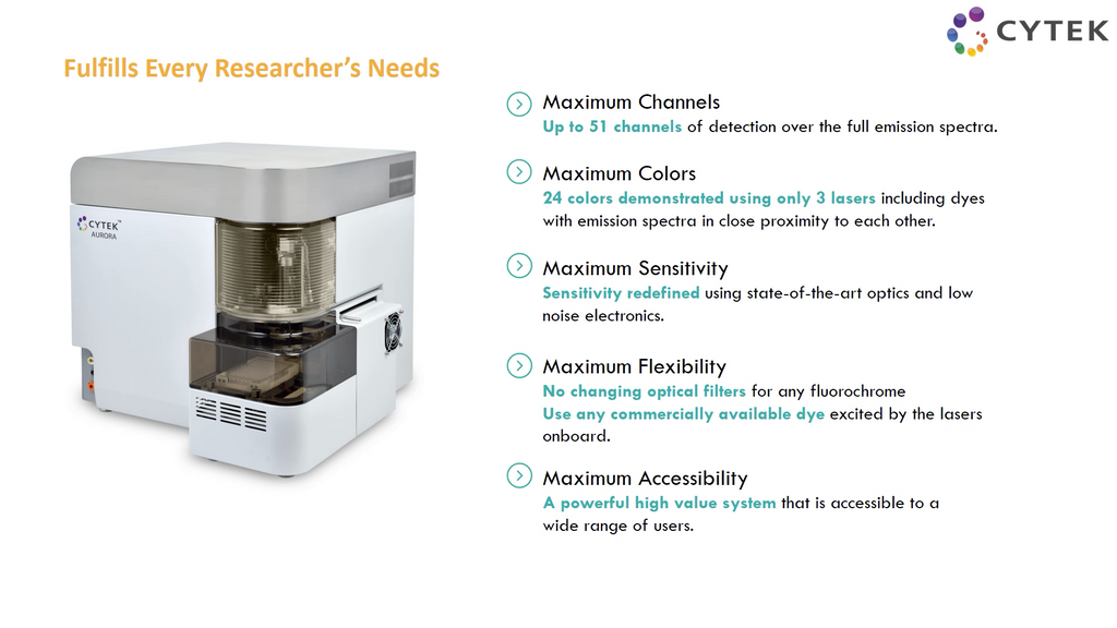 Videos | Cytek Biosciences