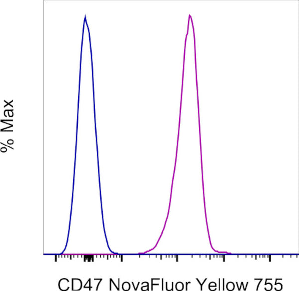 CD47 Monoclonal Antibody (2D3), NovaFluor™ Yellow 755 | Cytek Biosciences